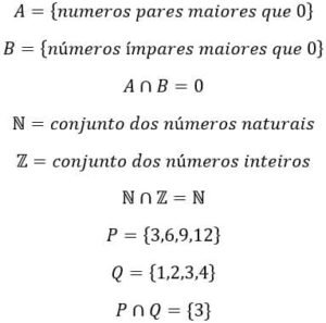 Operações Com Conjuntos - Além dos Cálculos