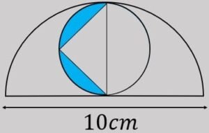 Qual a Área da Região em Azul? - Além dos Cálculos